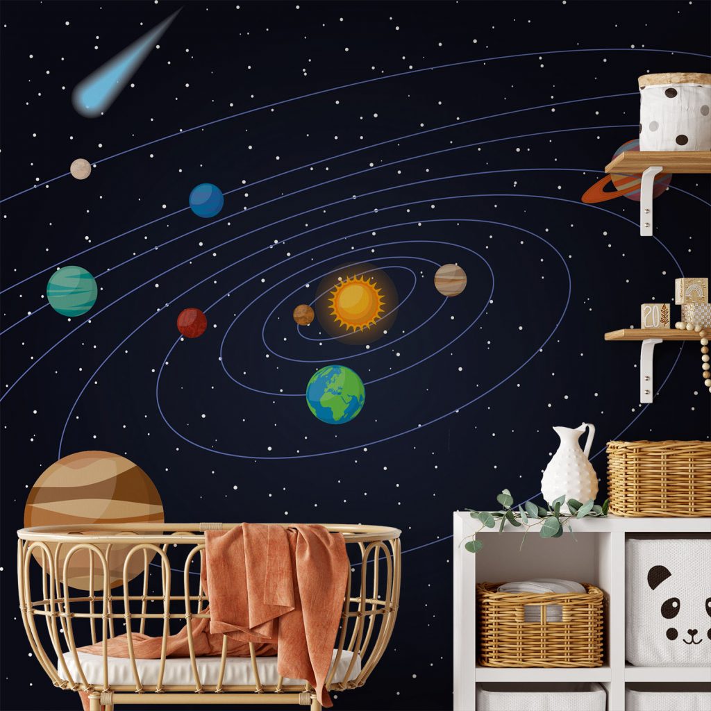 Our Solar System - Wall Mural, PVC free Wall Covering - Non Toxic Wall ...