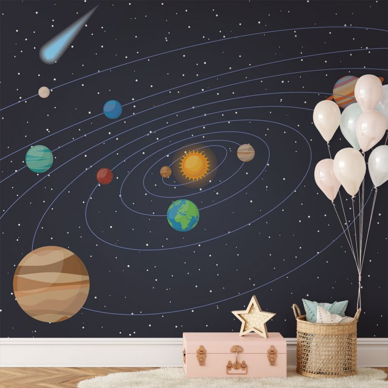 Our Solar System - Wall Mural, PVC free Wall Covering - Non Toxic Wall ...