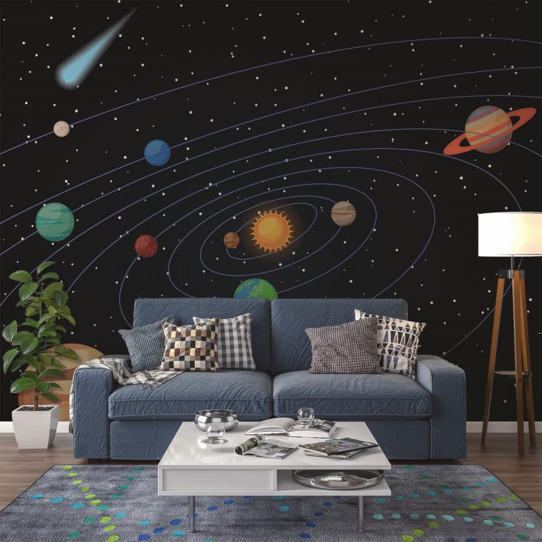 Our Solar System - Wall Mural, PVC free Wall Covering - Non Toxic Wall ...