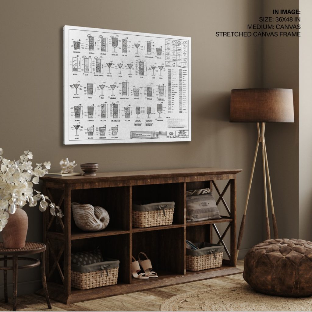 Cocktail ingredients and directions via pictures - Bar Poster ...