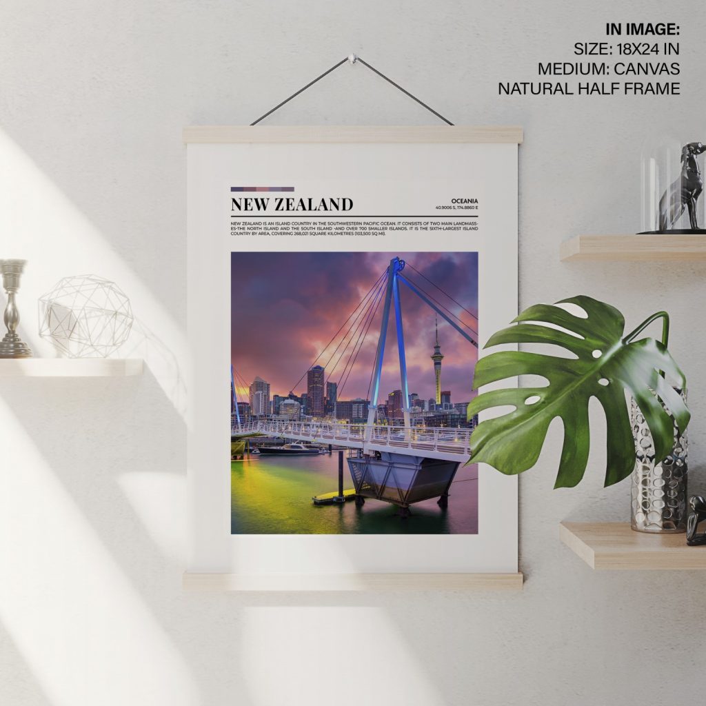 New Zealand, Oceania pantone poster - BestOfBharat