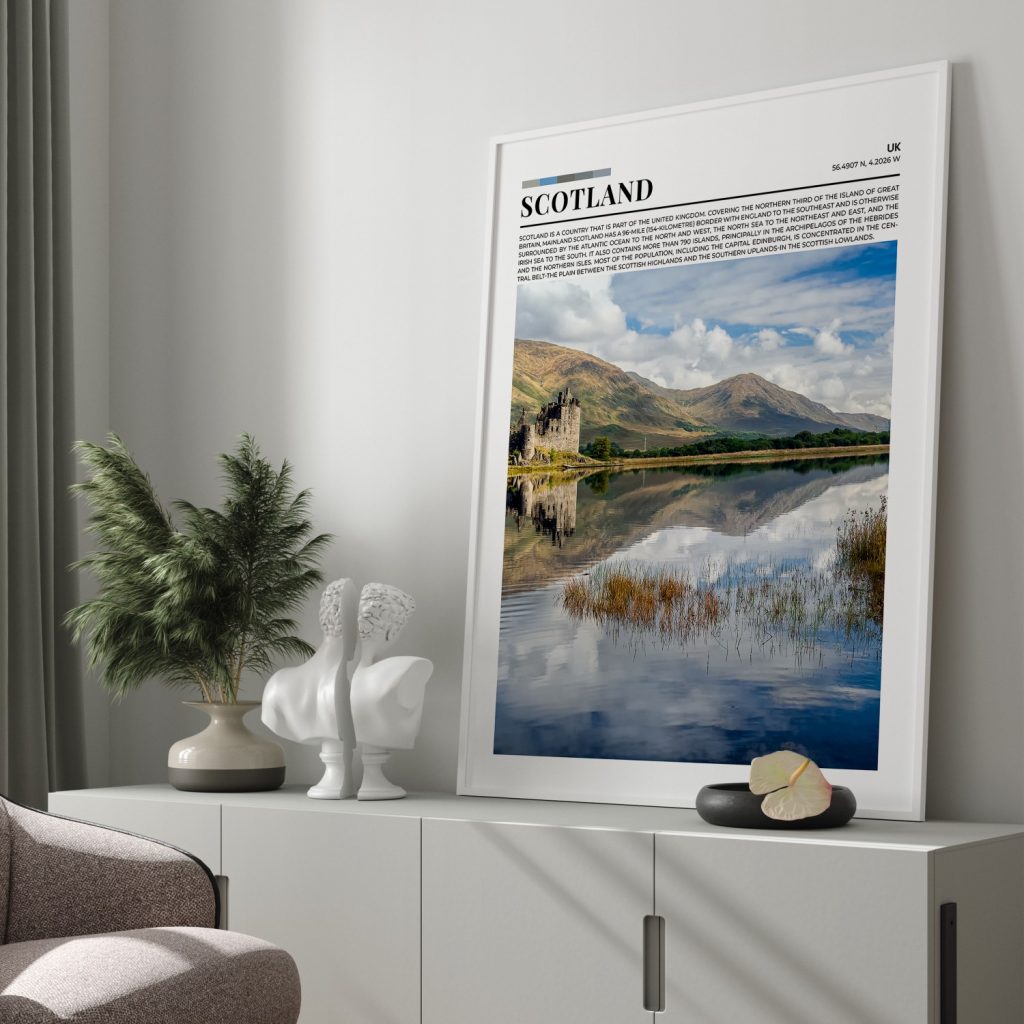 Scotland, UK pantone poster - BestOfBharat