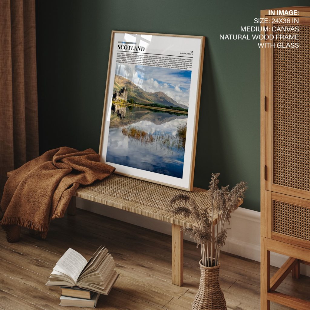 Scotland, UK pantone poster - BestOfBharat