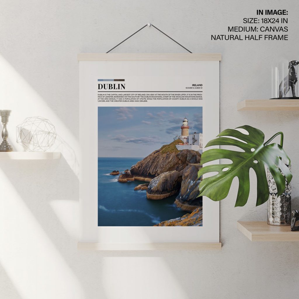 Dublin, Ireland pantone poster - BestOfBharat