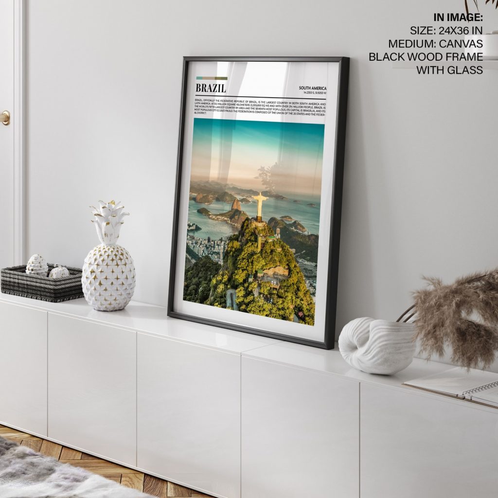 Brazil, South America pantone poster - Wall Art - Choose Size & Frames ...
