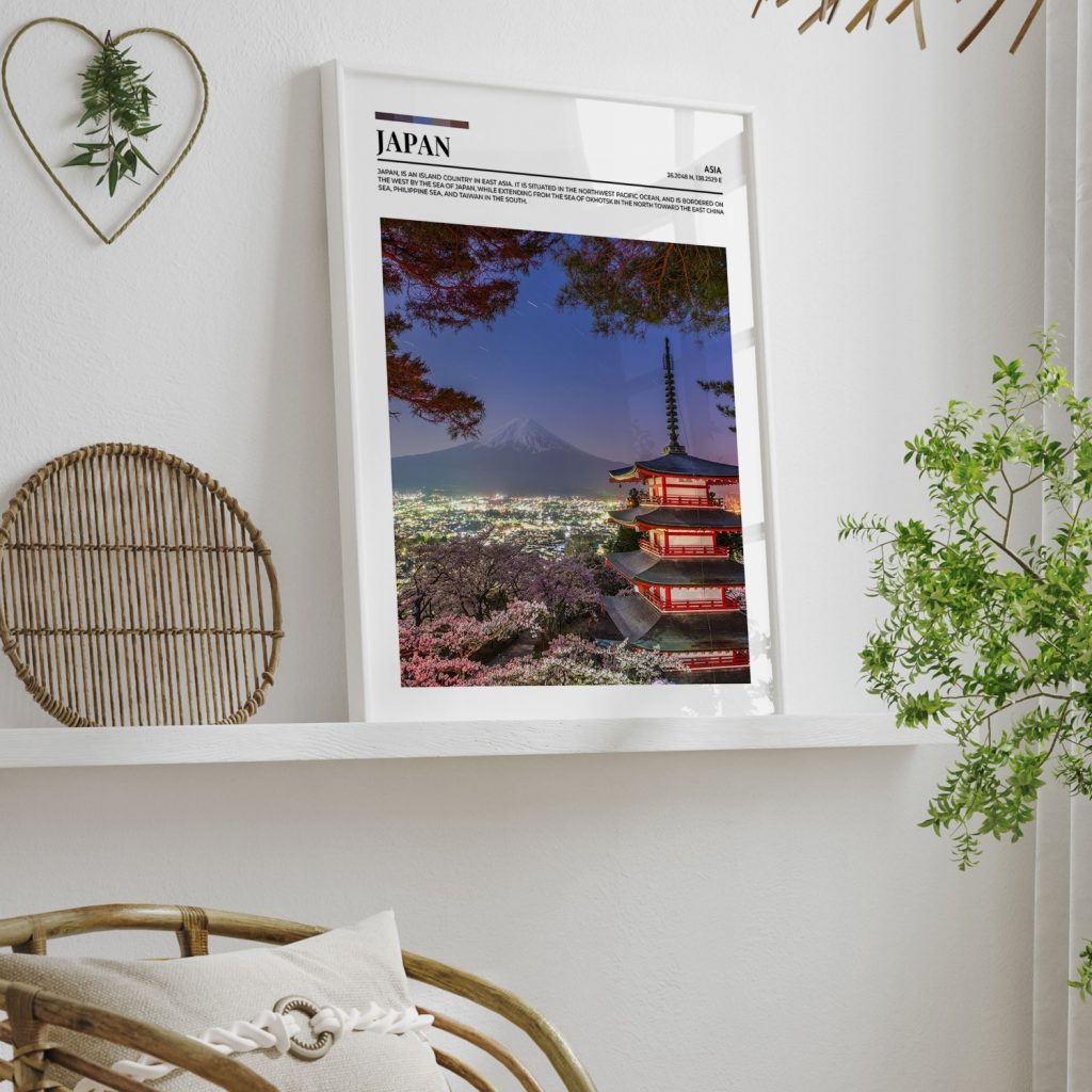 Japan, Asia pantone poster - BestOfBharat