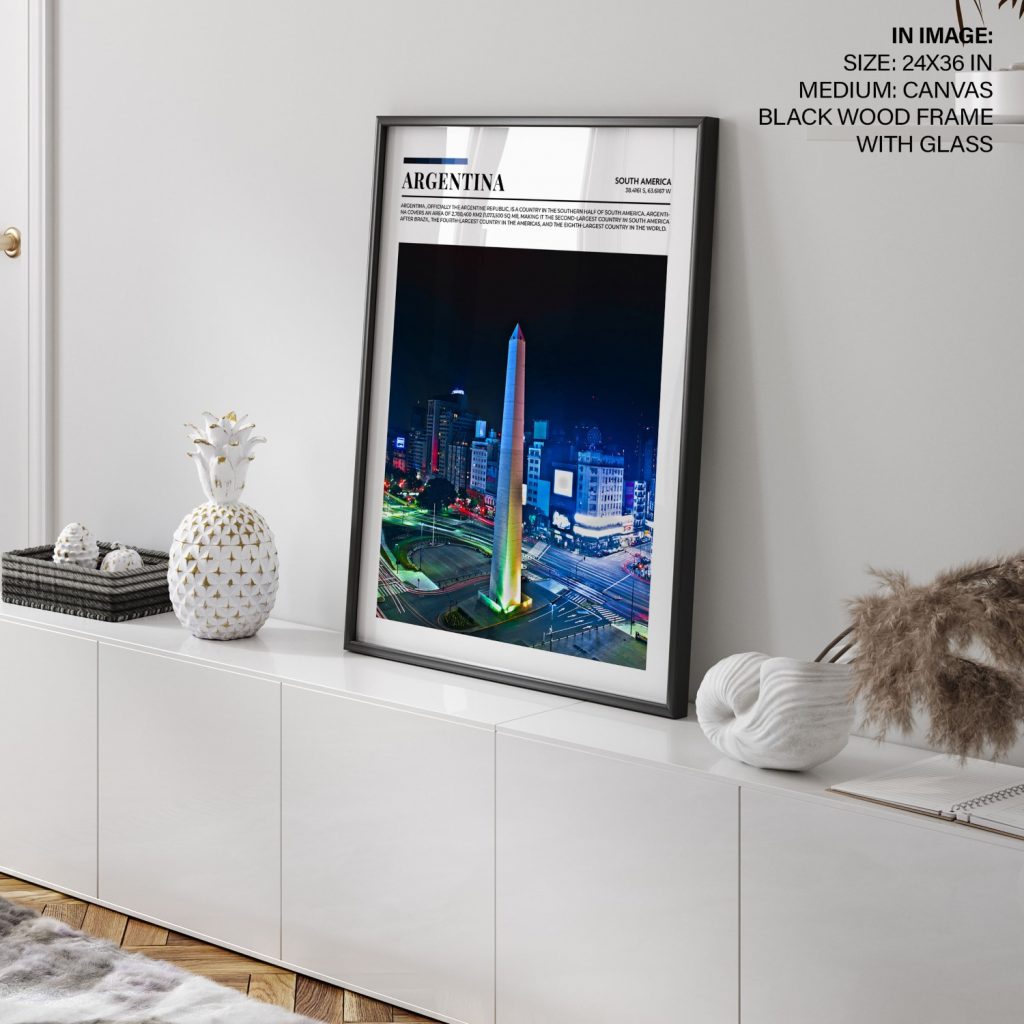 Argentina, South America pantone poster - Wall Art - 10+ Sizes, 50+ Frames, Museum Quality ...