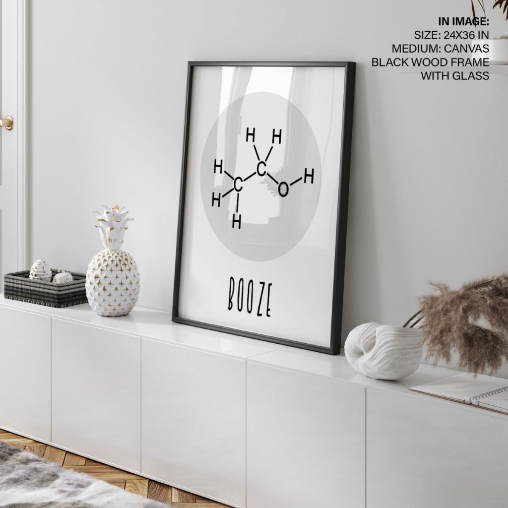 Alcohol Chemistry Formula - Bar Poster, Cocktails, Framed Wall Art ...