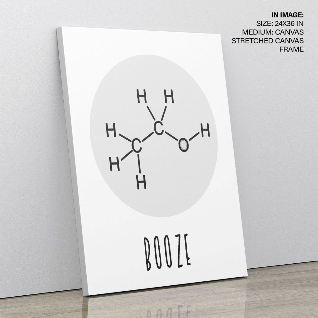 Alcohol Chemistry Formula - Bar Poster, Cocktails, Framed Wall Art ...