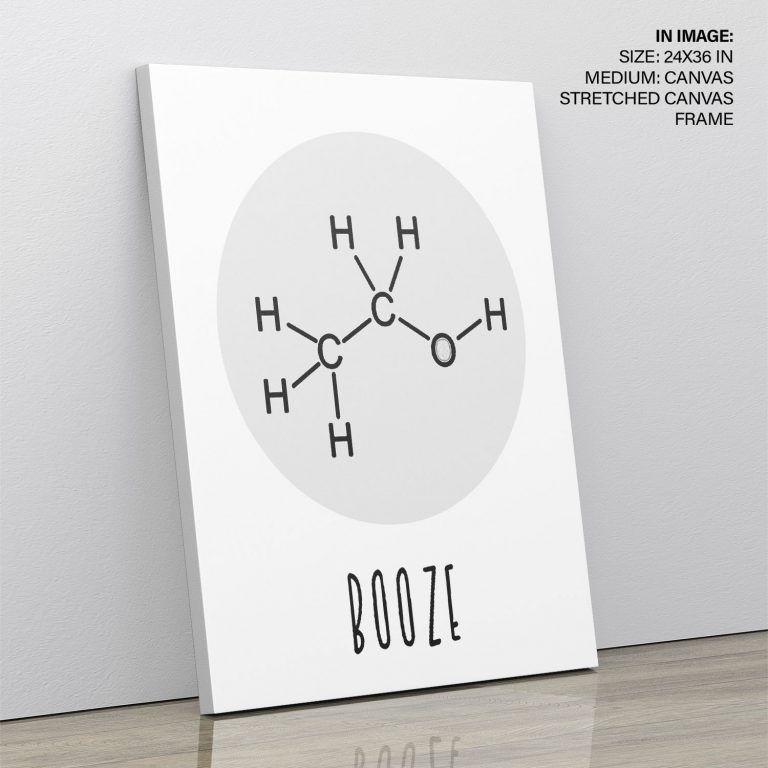 Alcohol Chemistry Formula - Bar Poster, Cocktails, Framed Wall Art ...